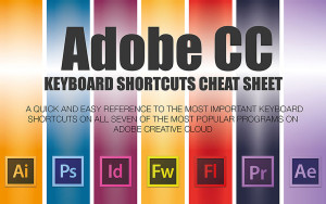 Learn All Your Adobe Apps Keyboard Shortcuts With This Ultimate Cheat ...