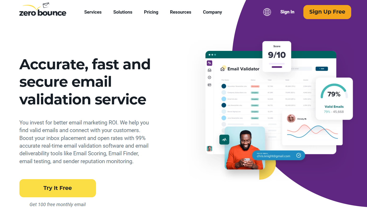 Zerobounce Coupon Discount Code 54 Off Promo Special Offer 2026